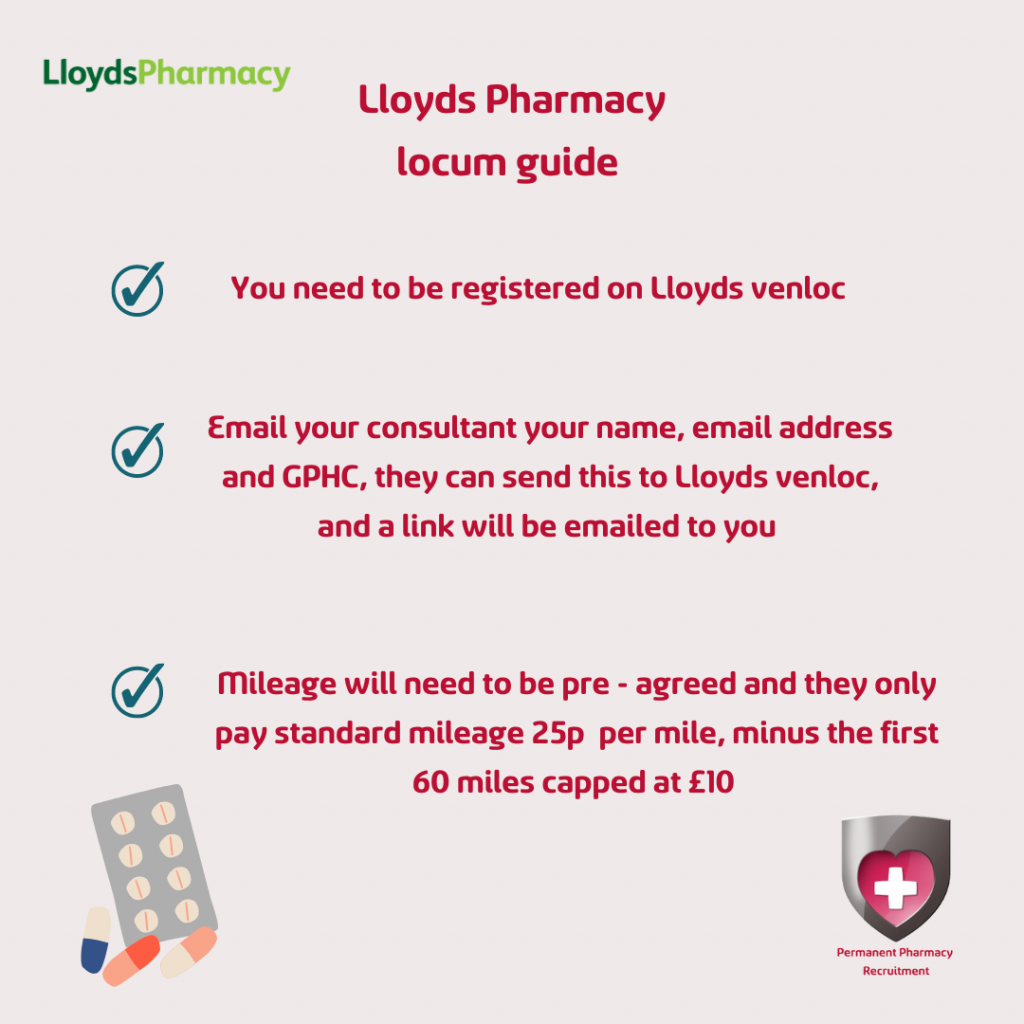 Pharmacy Locum Guides