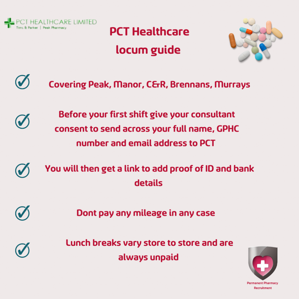 Pharmacy Locum Guides