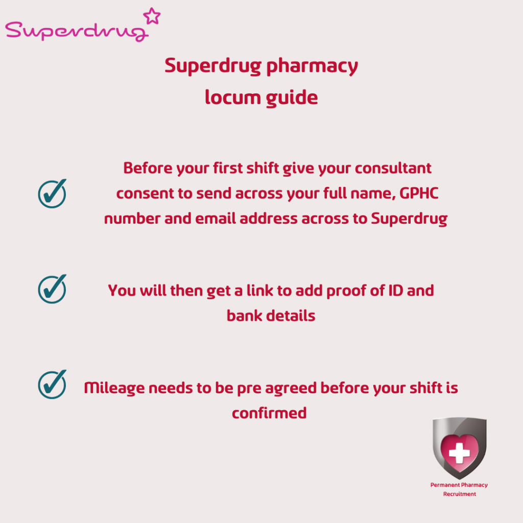 Pharmacy Locum Guides
